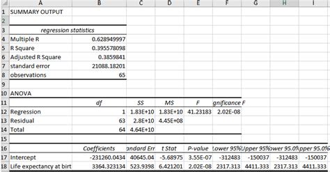 Solved What Is The Structure Of The Dataset Cross Section