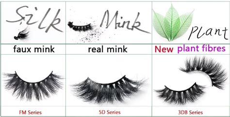 How To Put On Strip Lashes Ultimate Guide 2025