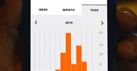 Livewire App Album On Imgur