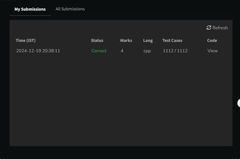 ishan naikele on linkedin dsa problemsolving leetcode 100daysofcode codingjourney