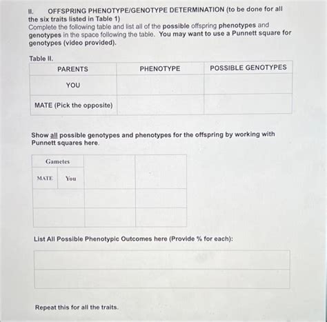 Solved Demonstration Of The Basic Principles Of Inheritance Chegg Com