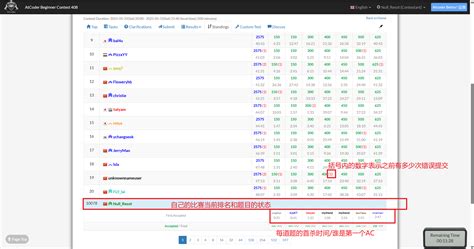 52 Atcoder 【打破信息差】萌新认识与入门算法竞赛