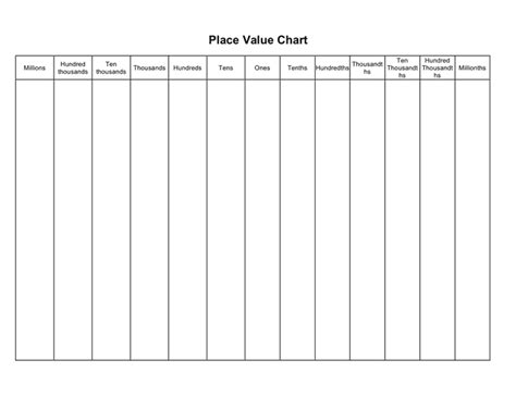 Place Value Chart In Word And Pdf Formats