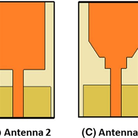 Different Kind Of Split Ring Resonators A Rectangular Split Ring
