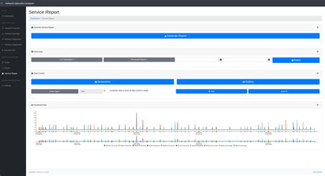 network operation analyzer [x86 edition]