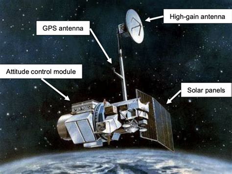 Home Hartsci Adaptive Optics And Laser Communication