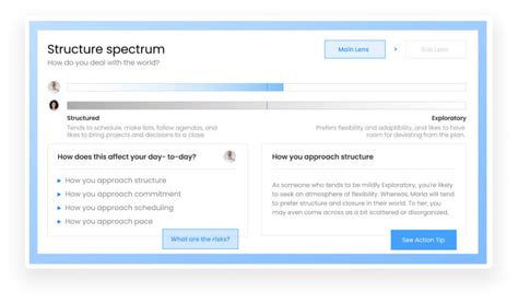 Perspective Valence Teams