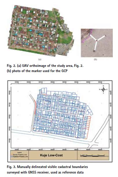 Coordinates A Resource On Positioning Navigation And Beyond Blog Archive Integrated Uav