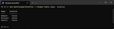Checking Windows Firewall Status Using Powershell Dbasco