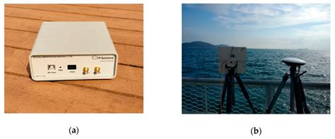 Remote Sensing Free Full Text Moving Target Imaging Using Gnss