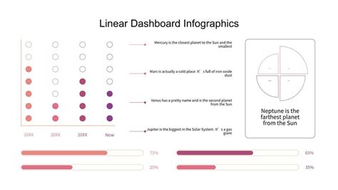 Computer Screen With Line Graph And Bar Chart Google Slides Theme And Powerpoint Template
