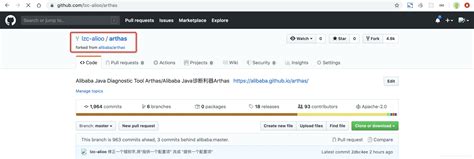 如何成为github开源项目的贡献者contributor github贡献代码之后成为contributor csdn博客
