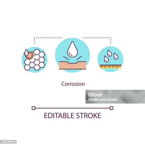 부식 개념 아이콘입니다 선박 표면에 물 손상 정제 된 금속 변환 산 방울에 노출 아이디어 얇은 선 일러스트 벡터 절연 윤곽선 Rgb 색상 도면 편집 가능한 스트로크 녹슨에