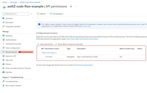 Ejemplo De Authorization Code Flow De OAuth Return GiS
