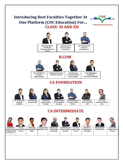 Valuation Of Goodwill Intangible Assets Pdf Goodwill Accounting Depreciation