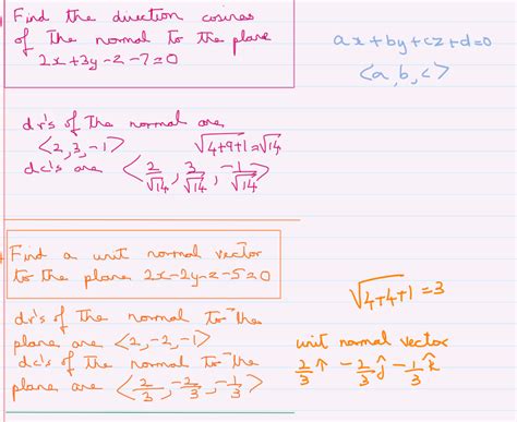 How To Find The Unit Normal Vector To A Plane D Geometry