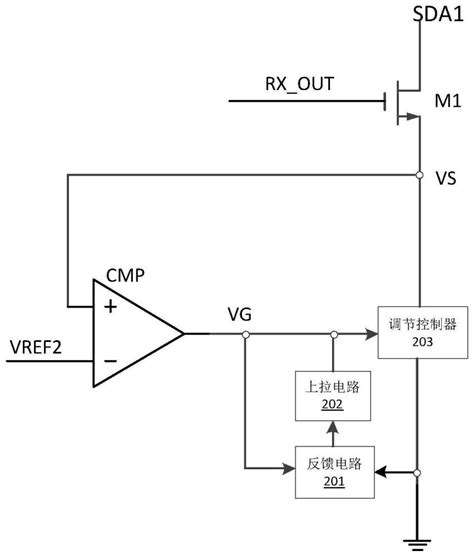 一种i2c接口电路的输出电路及i2c接口电路的制作方法