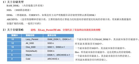 异构存储(冷热数据分离) Csdn博客 异构存储(冷热数据分离) Csdn博客