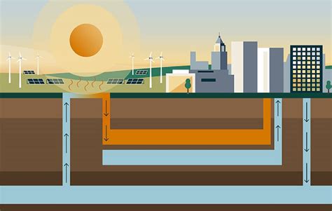 Underground Water Clipart