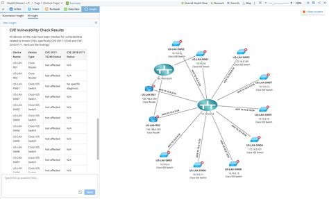 Artificial Intelligence Netbrain