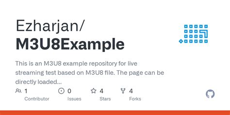 GitHub Ezharjan M3U8Example This Is An M3U8 Example Repository For Live Streaming Test Based