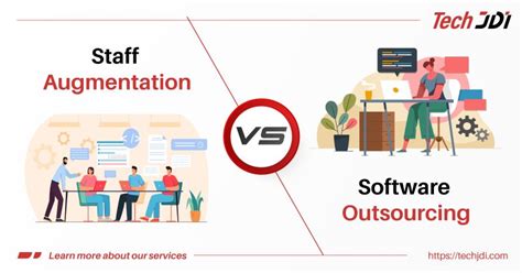 Tech Jdi On Linkedin Jdi Techjdi Softwareoutsourcing Ml