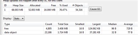 Java Can Large Hashmap Lead To Out Of Memory Exception In Android