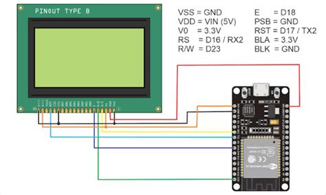 【花雕学编程】arduino动手做（199） Esp32 St7920 屏幕之动态圆形动画的七种图形变化效果esp Lcd绘制动态圆型