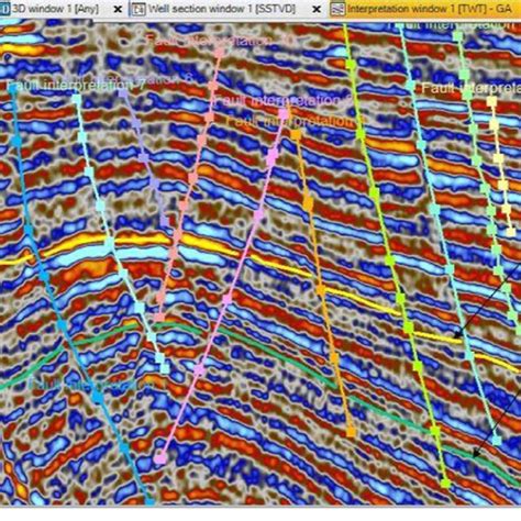 Reservoir Correlation Across The Wells Download Scientific Diagram