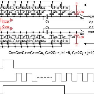 The 12 Bit 120 MS S SAR Architecture And Time Sequence Download Scientific Diagram