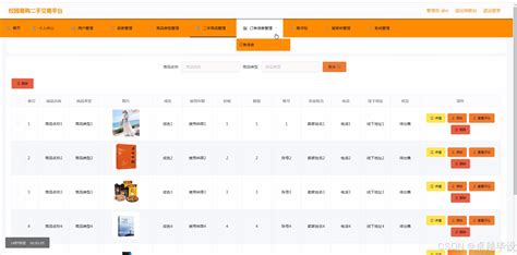 Java毕设项目校园易购二手交易平台计算机（附源码系统数据库lw） Csdn博客