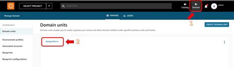 Enhance Data Governance With Enforced Metadata Rules In Amazon Datazone Aws Big Data Blog
