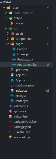 React Router Como Usar As Rotas No React Parte I
