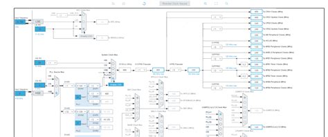 Solved Stm32h745 Core Clock Rate Stmicroelectronics Community