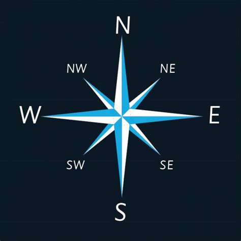 8 Point Compass Designs And Lines