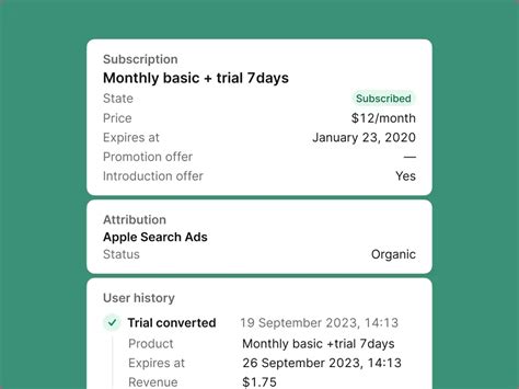 Data Synchronization Across Subscription Platforms