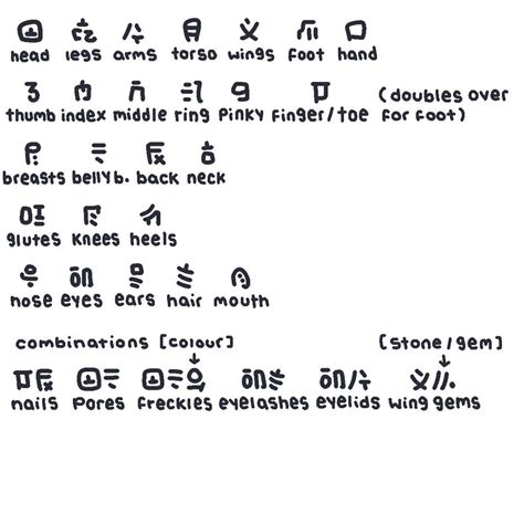 made some characters for body parts in my faerie logograph sign