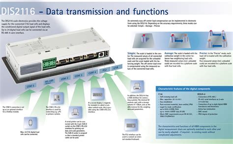 Dis2116 Brochure 3 En