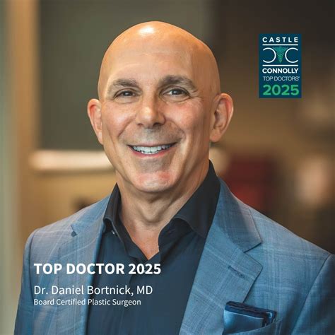 Dr Daniel Bortnick Dr Bortnick • Instagram Photos And Videos
