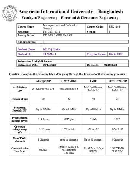 Mes 1st Assignment Midterm Pdf Mes 1st Assignment Midterm Pdf