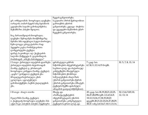 თემატური გეგმა მე 11 კლ