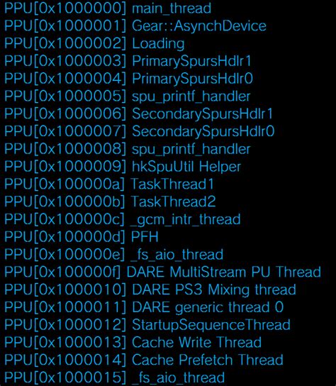 Freezes On 44 00 00 02 Sc · Issue 12240 · Rpcs3rpcs3 · Github