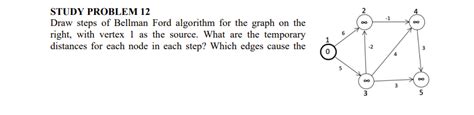 Solved STUDY PROBLEM Draw Steps Of Bellman Ford Algorithm Chegg