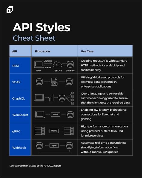 Nabin Nazeer Posted On Linkedin