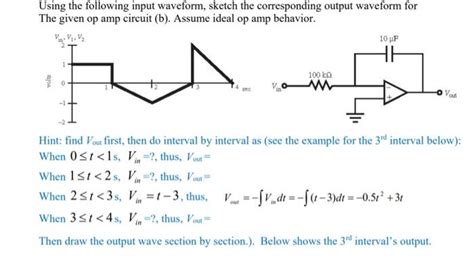 Solved Using The Following Input Waveform Sketch The