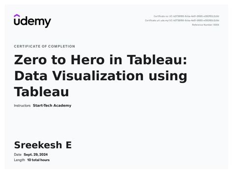 Tableau Datavisualization Datascience Dataanalytics Learningjourney Tableaupublic