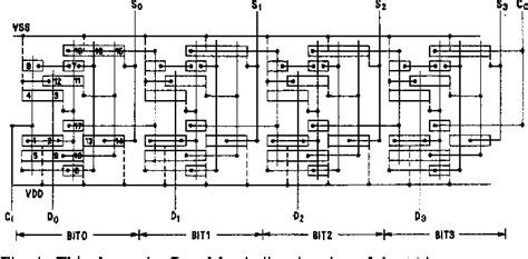 Figure 4 From A Dense Gate Matrix Layout Method For Mos Vlsi Semantic Scholar