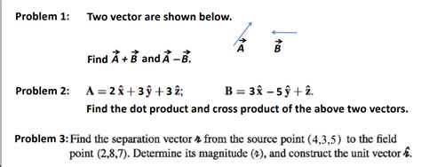 solved problem 1 two vector are shown below А find À b