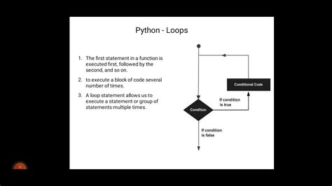 Iotbranching Statements Loops In Pythonvideo No21 Youtube