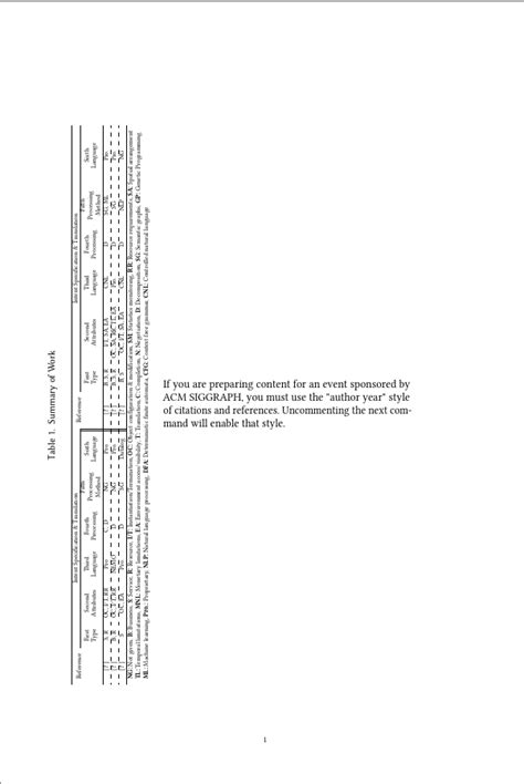 Longtable Text Next To The Table TeX LaTeX Stack Exchange